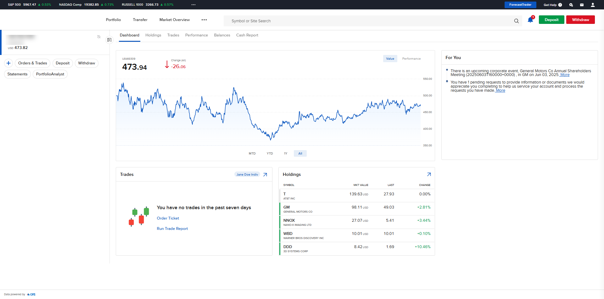 About Advisor Portal Advisor Client Portal