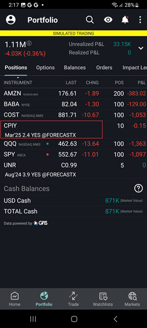 View ForecastTrader Positions