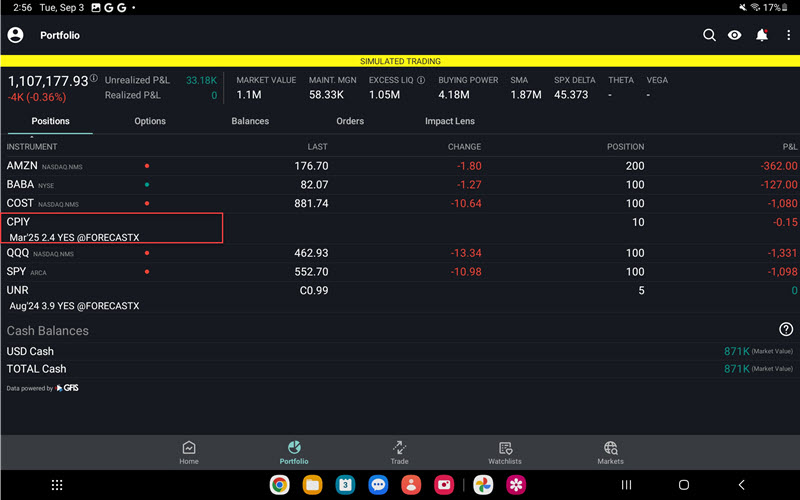 View ForecastTrader Positions
