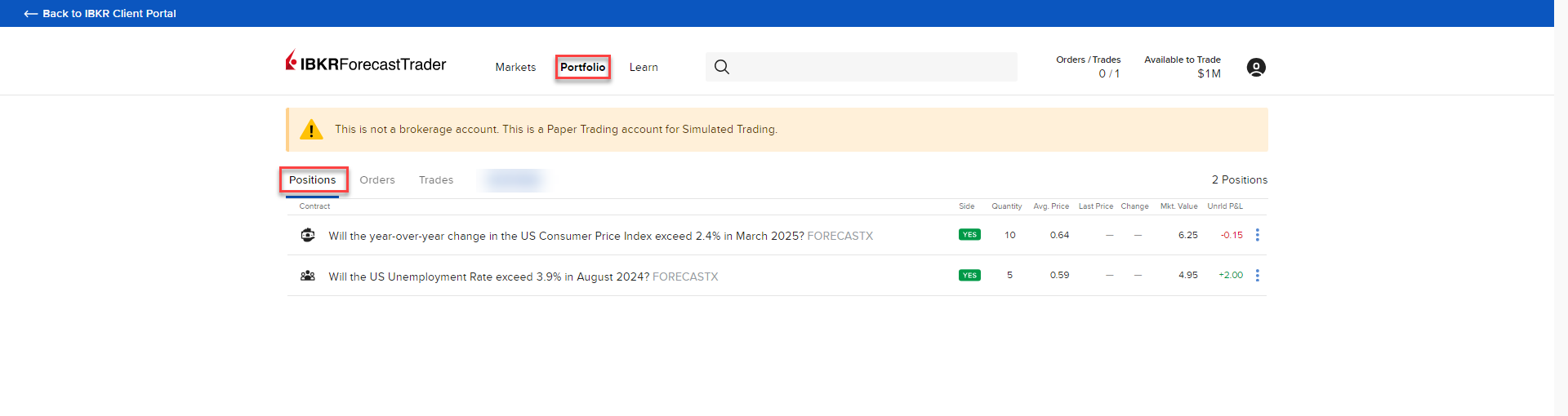 View ForecastTrader Positions