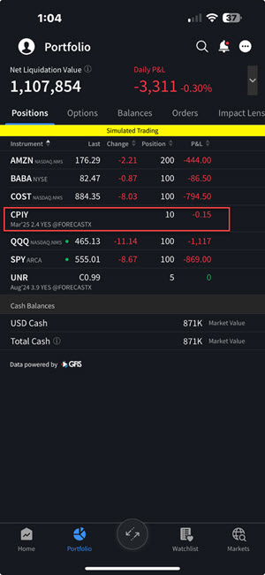 View ForecastTrader Positions
