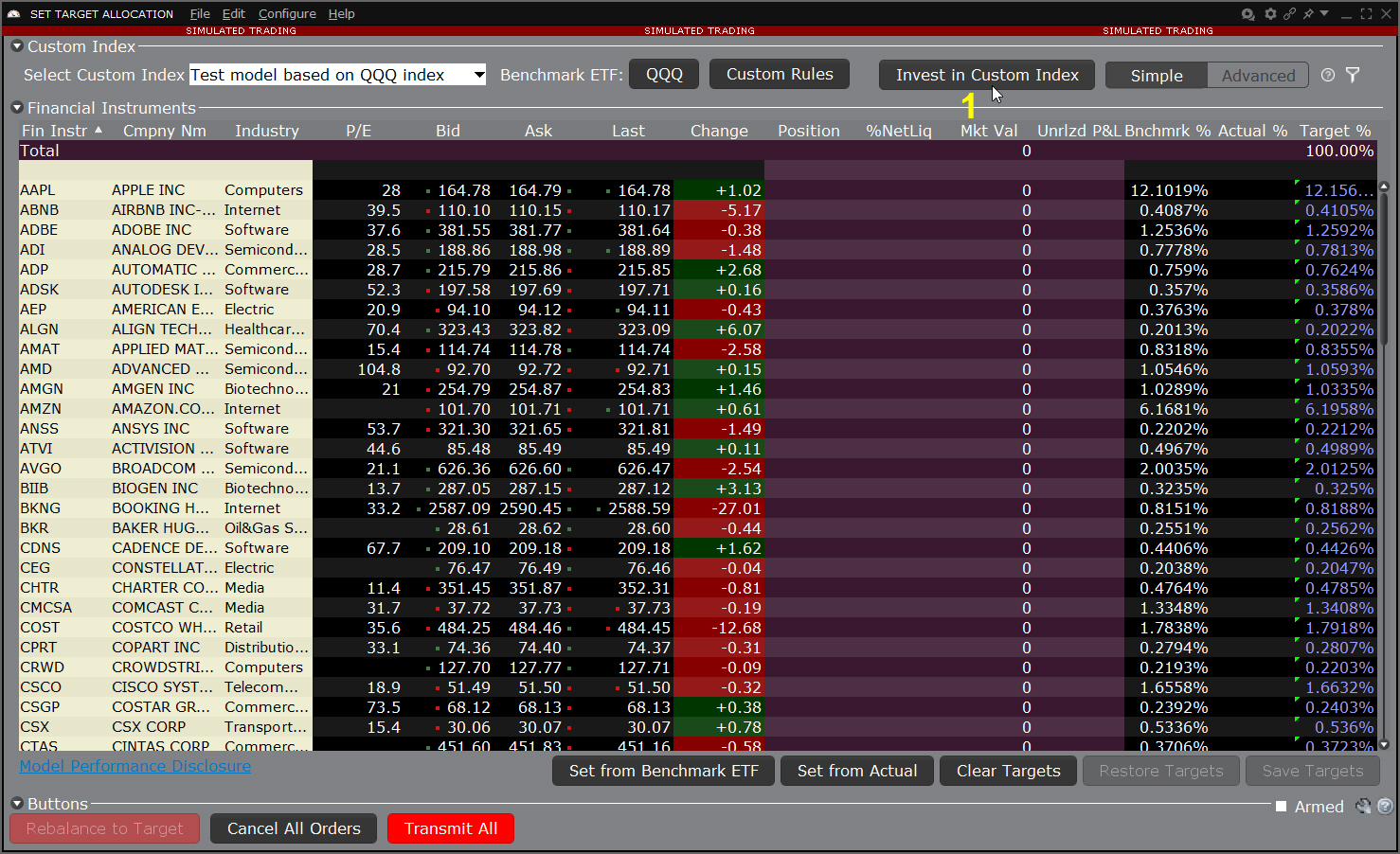 Build 10.23: Tax Loss Harvest Tool for Advisors, Trading Central ...