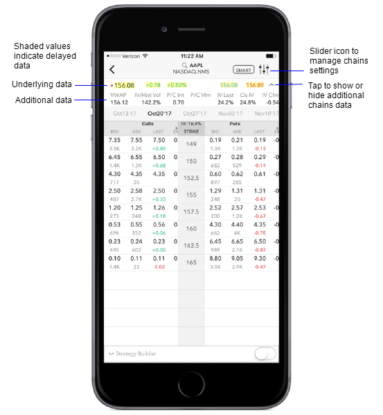 IBKR Mobile for iOS Archived Release Notes