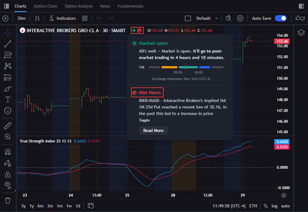 Version 0.11 Symbol Comparison, Volume Candles, Customizable Date Range ...