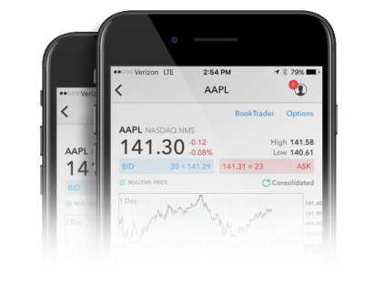 IBKR Mobile for iOS 2020 Release Notes