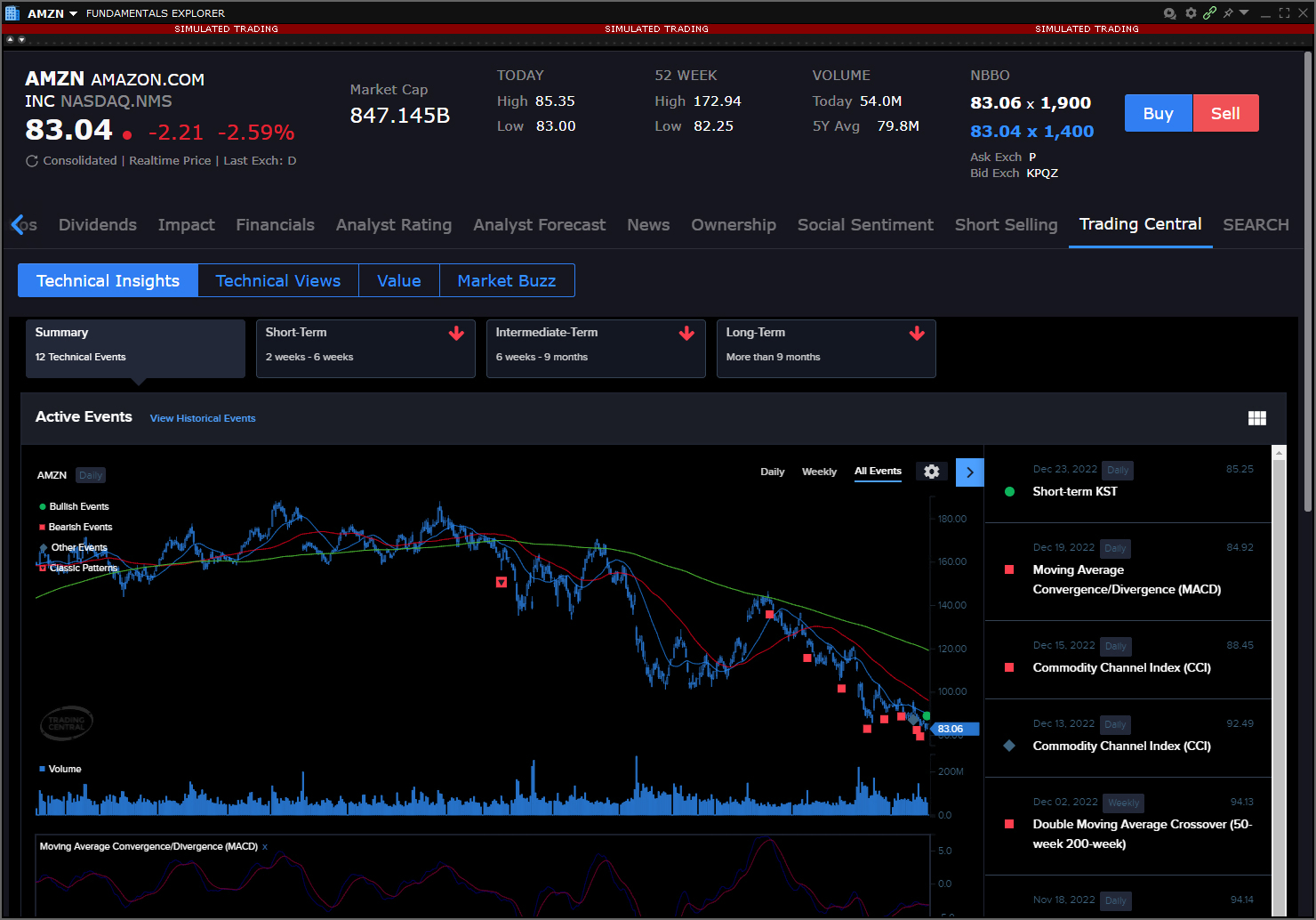 Build 10.21: New Liquidity-Adding Destination, New Discover Tool ...